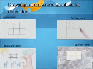 Pitching my ideas for ident | PPTX