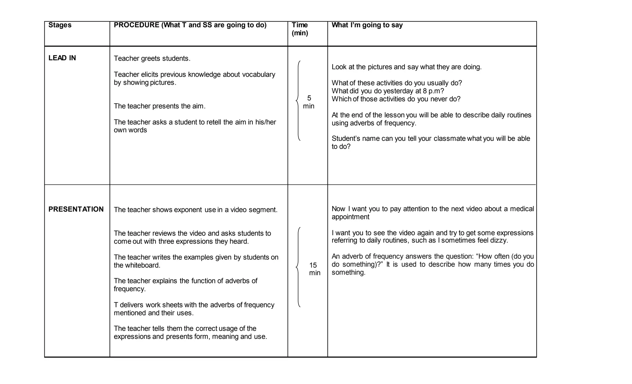 Ppp lesson plan format (listo | DOCX