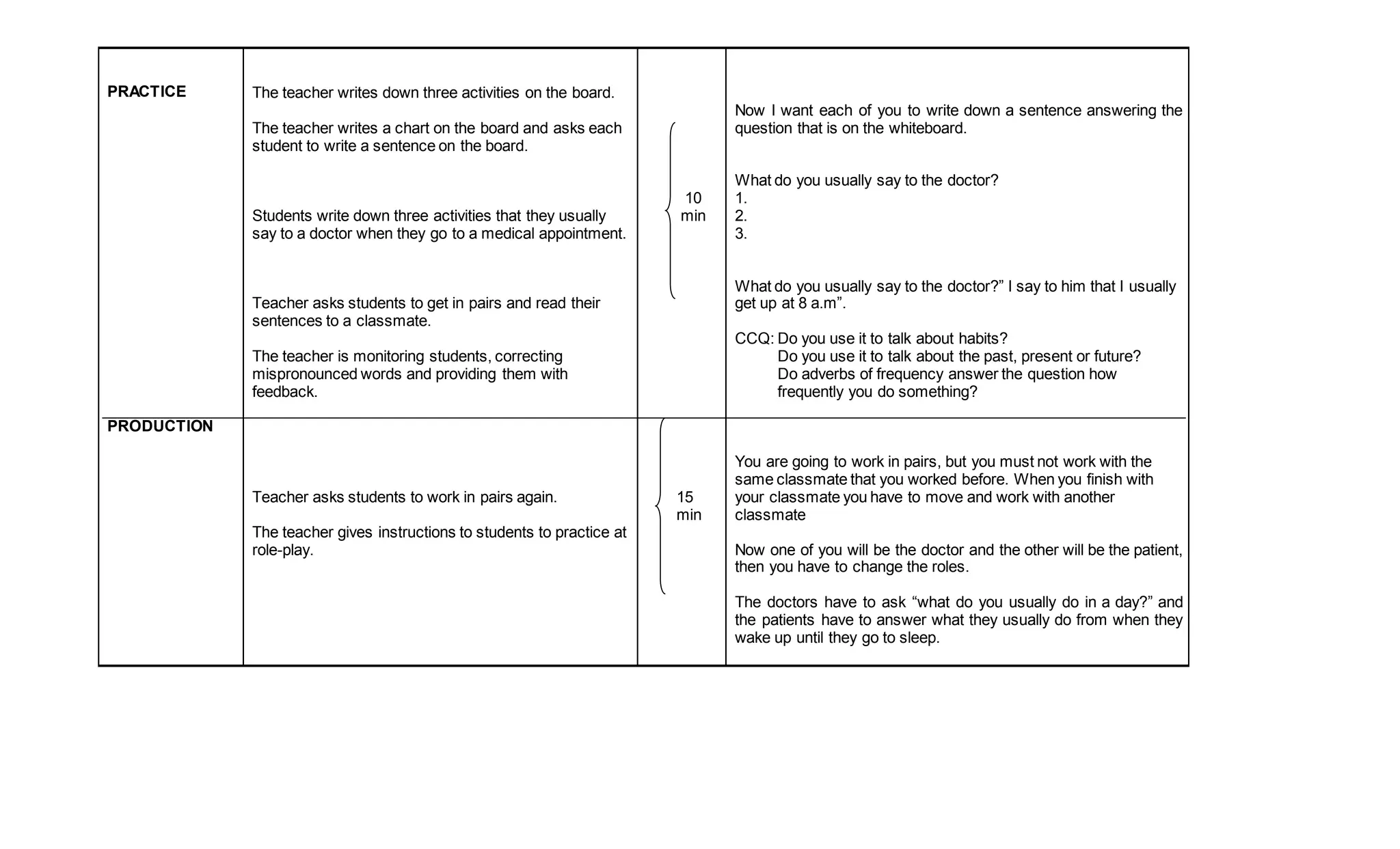 Ppp lesson plan format (listo | DOCX