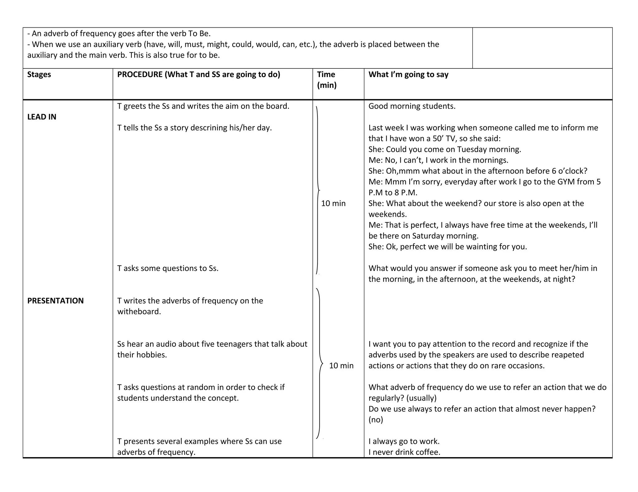 Ppp lesson plan format | DOC | Education