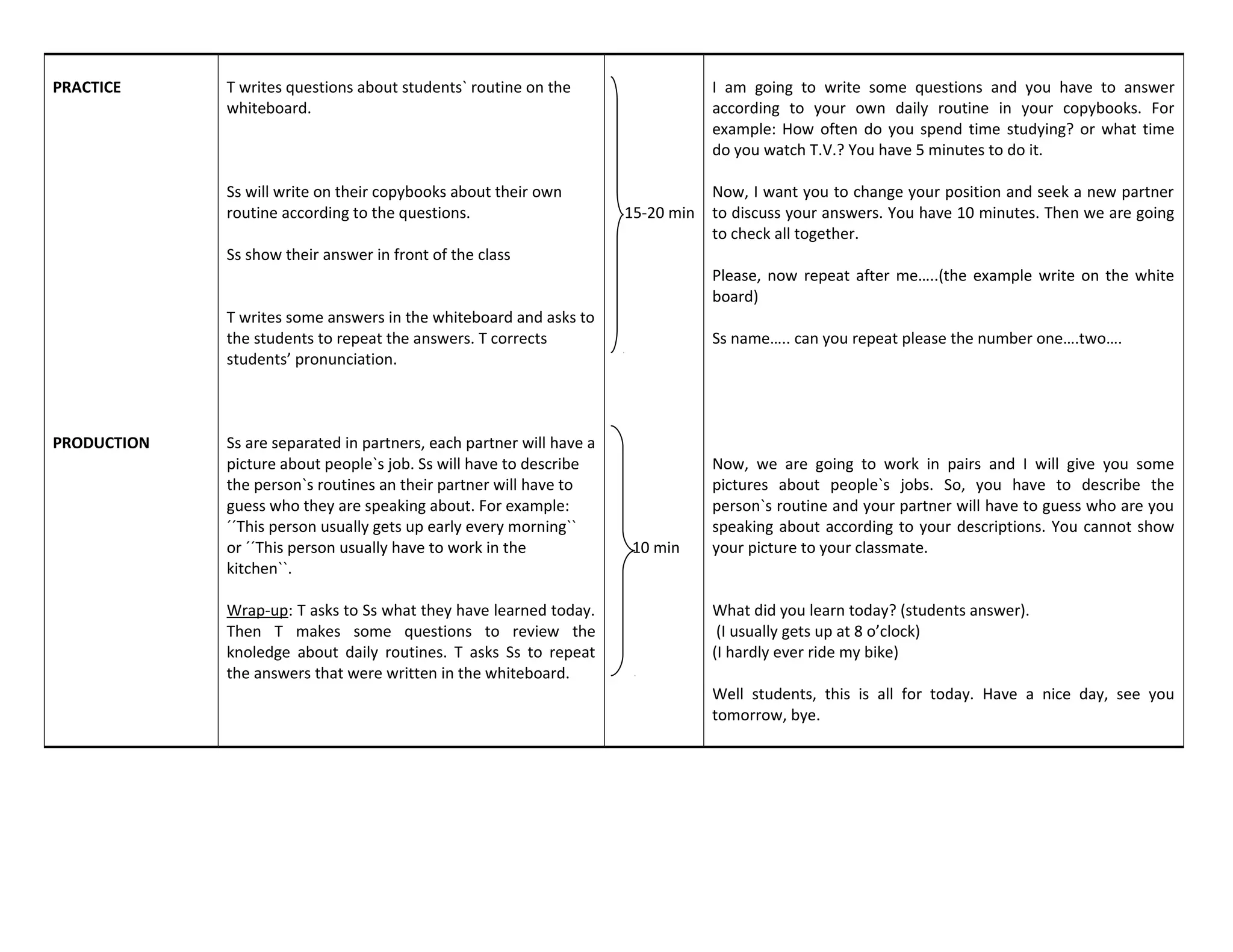 Ppp lesson plan format | DOC | Education