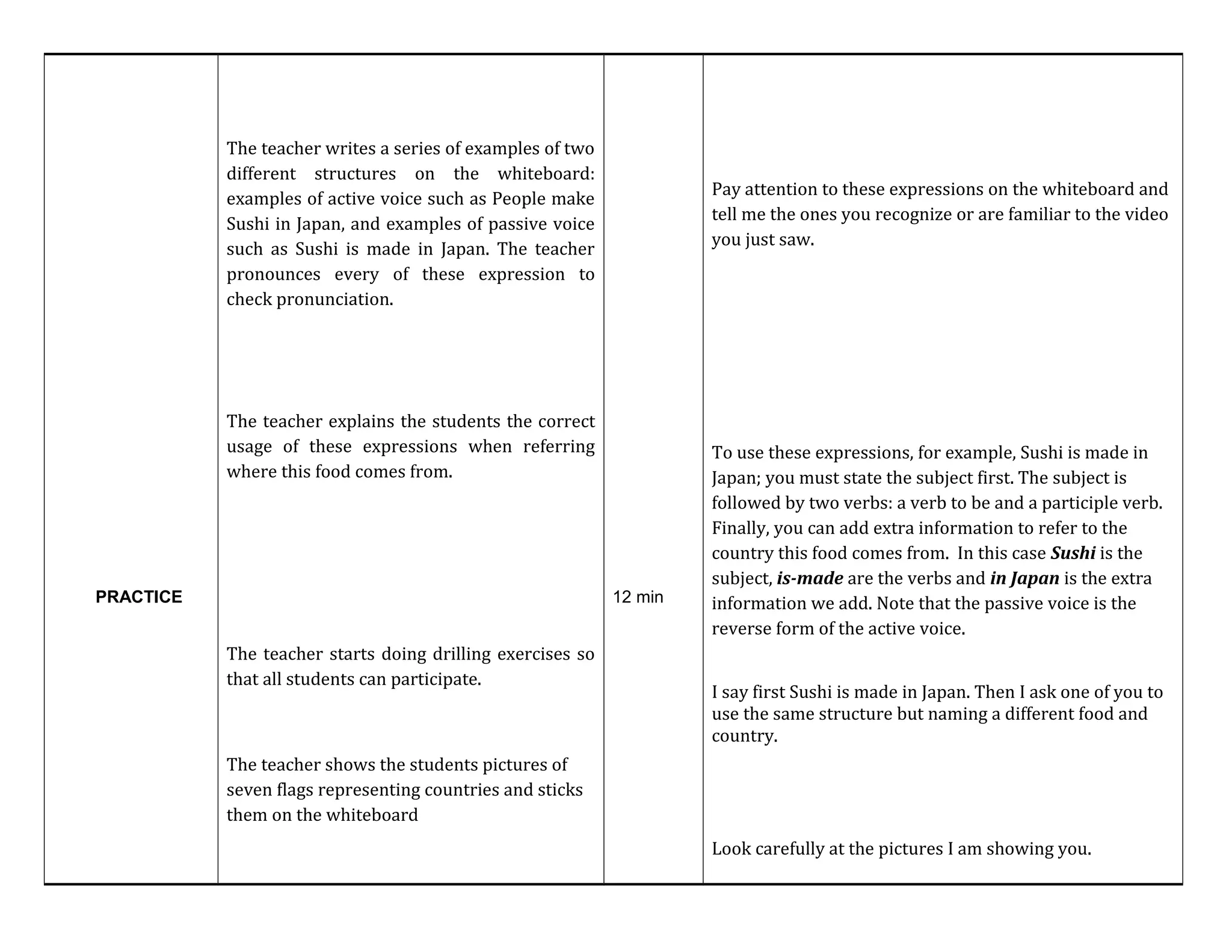 PPP Lesson Plan Methodology Luis Sanhueza-Lina Pamela Añazco | DOC