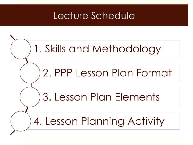 Present Practice Produce | PPT