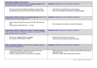 PPP Lesson plan sample.pdf taught at unirovuma university | PPT