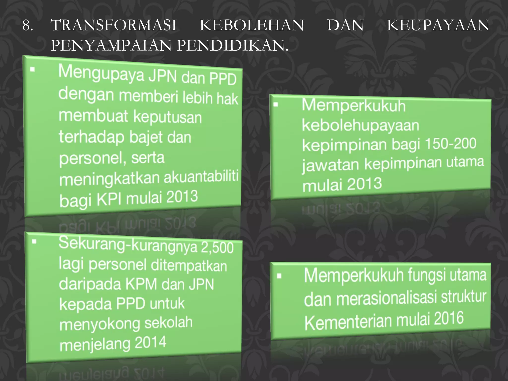 PPPM 11 anjakan | PPT