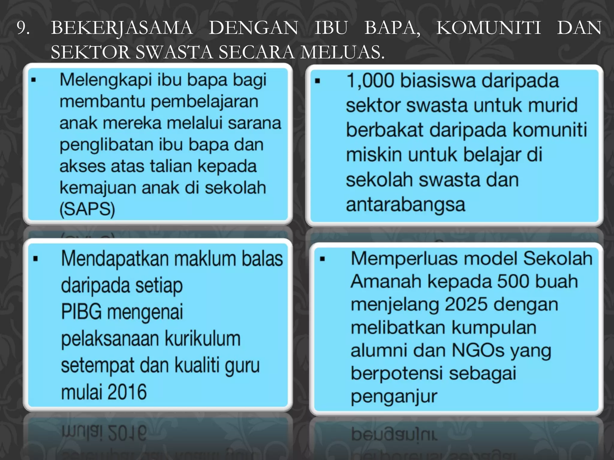 PPPM 11 anjakan | PPT