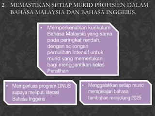 PPPM 11 anjakan | PPT