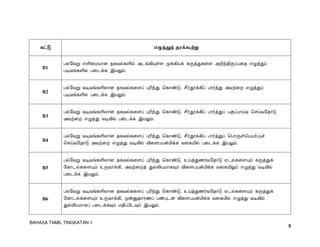 Pppm bahasa tamil ting 1 | PDF