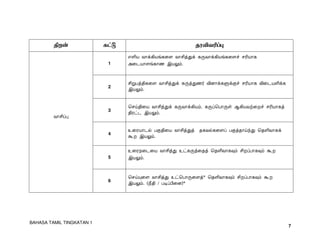 Pppm bahasa tamil ting 1 | PDF