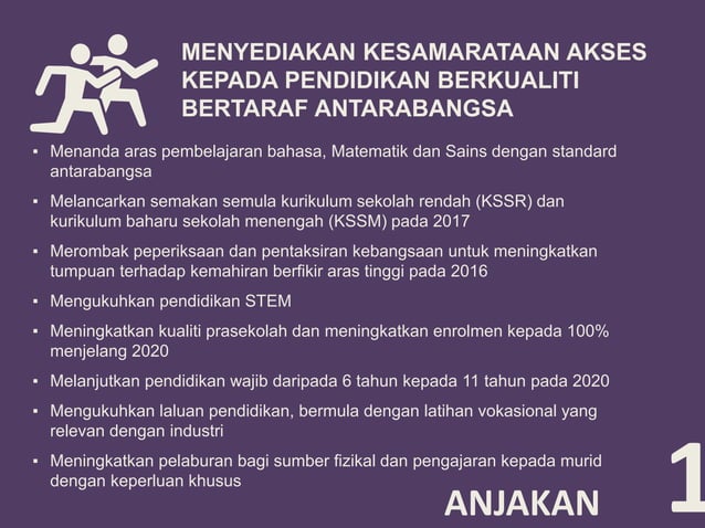 Program Transformasi Daerah - Kementerian Pelajaran Malaysia | PPTX