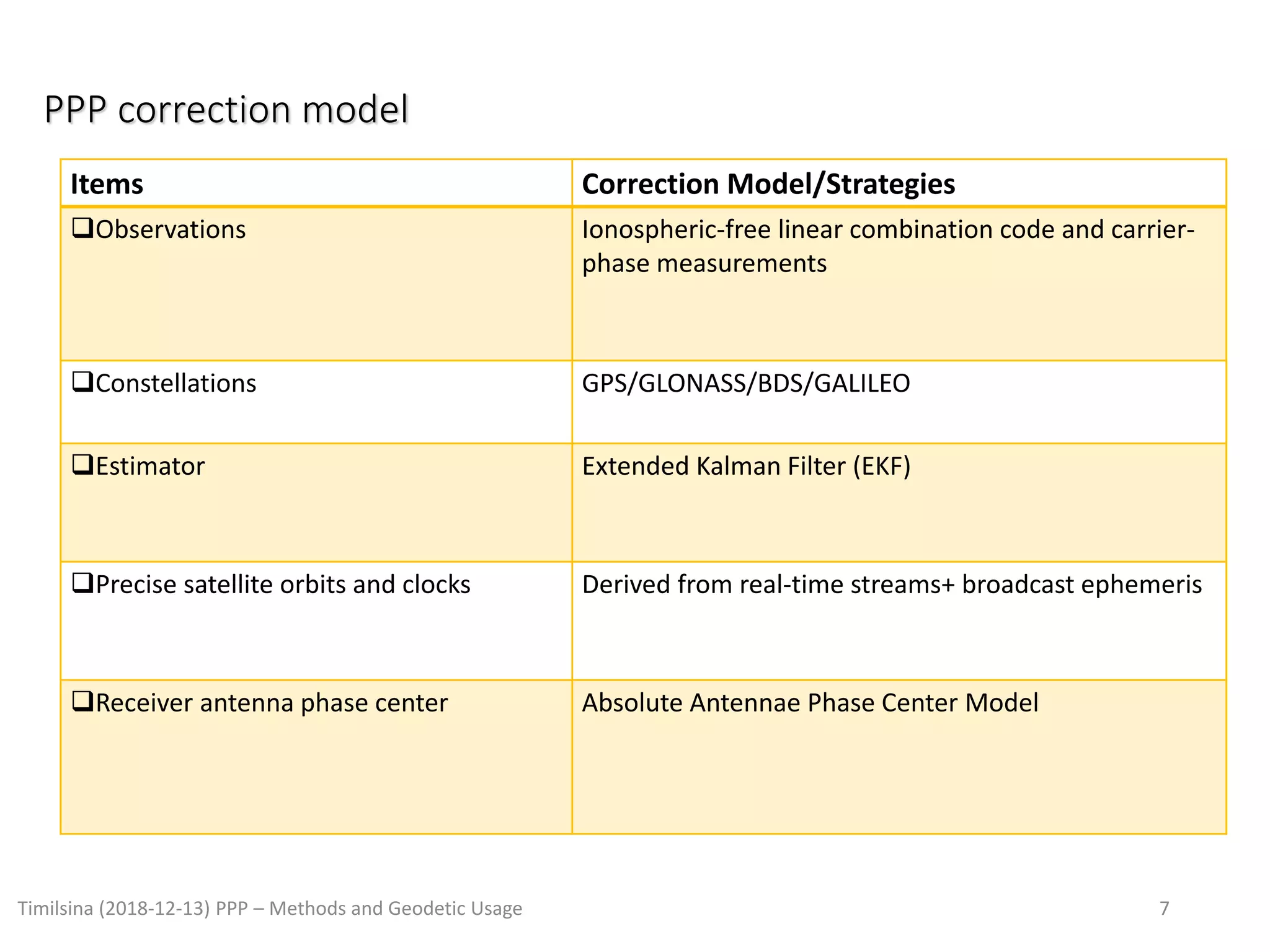 PPP methods and geodetic usage | PDF