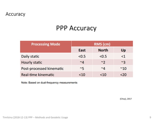 PPP methods and geodetic usage | PDF | Geography | Science