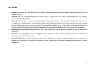 Panduan Perkembangan Pembelajaran Murid KHB ERT Tingkatan 3 | PDF