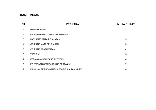 Panduan Perkembangan Pembelajaran Murid KHB Pertanian Tingkatan 2 | PDF