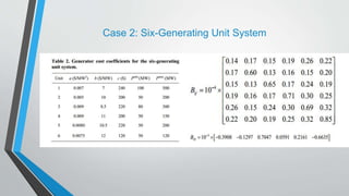 Economic load dispatch problem solving using "Cuckoo Search" | PPTX