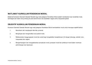 PPPM PENDIDIKAN MORAL TAHUN 1 | PPT