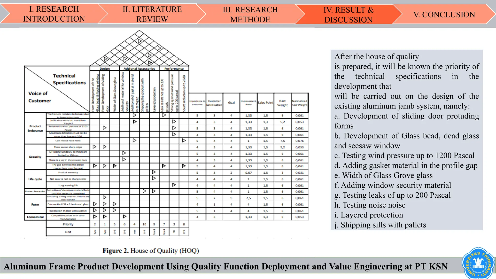 Perancangan dan Pengembangan Produk.pptx