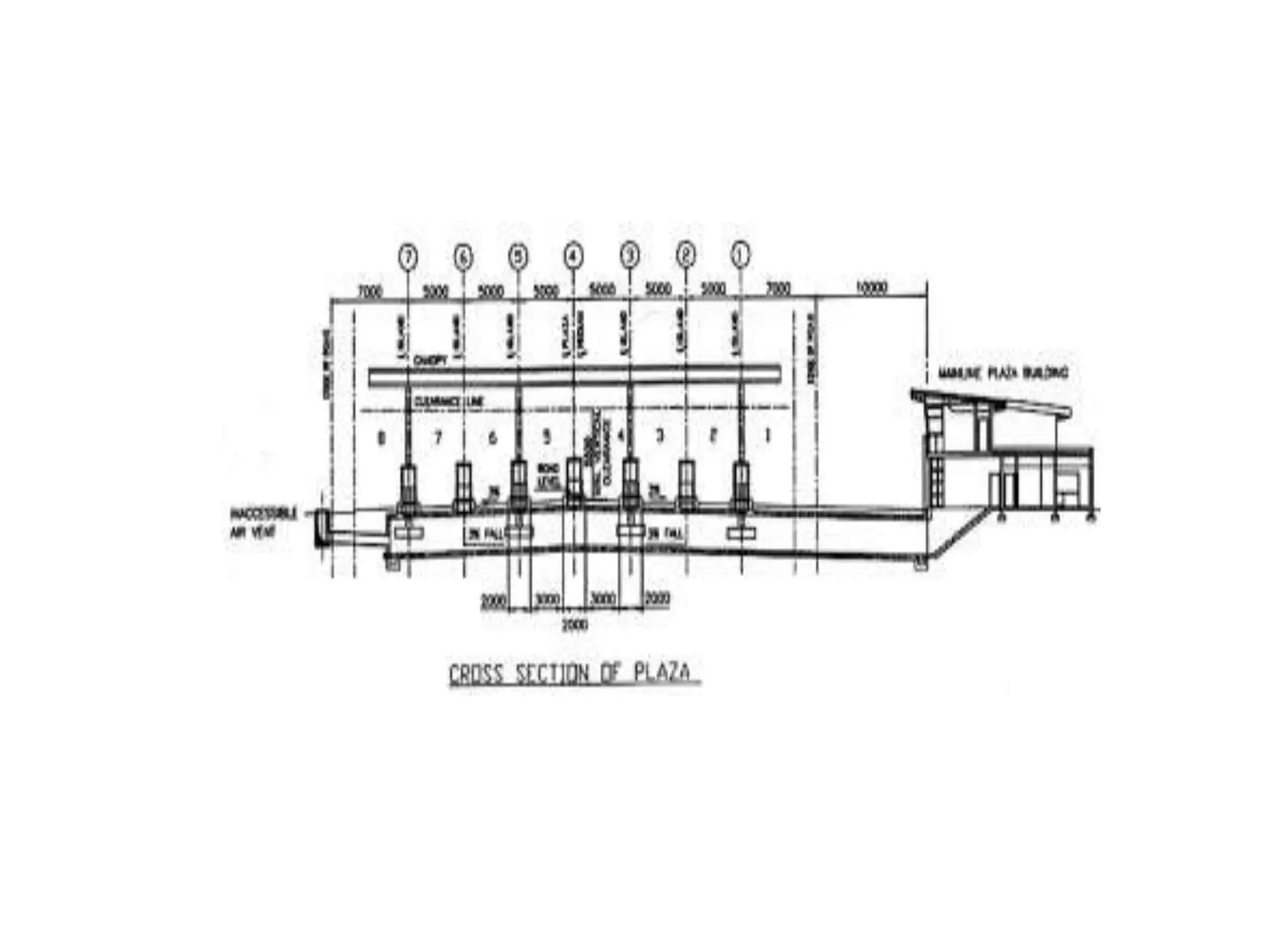 Presentation on Closed Toll & Toll Systems | PPTX