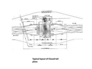 Presentation on Closed Toll & Toll Systems | PPTX