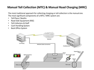 Presentation on Closed Toll & Toll Systems | PPTX