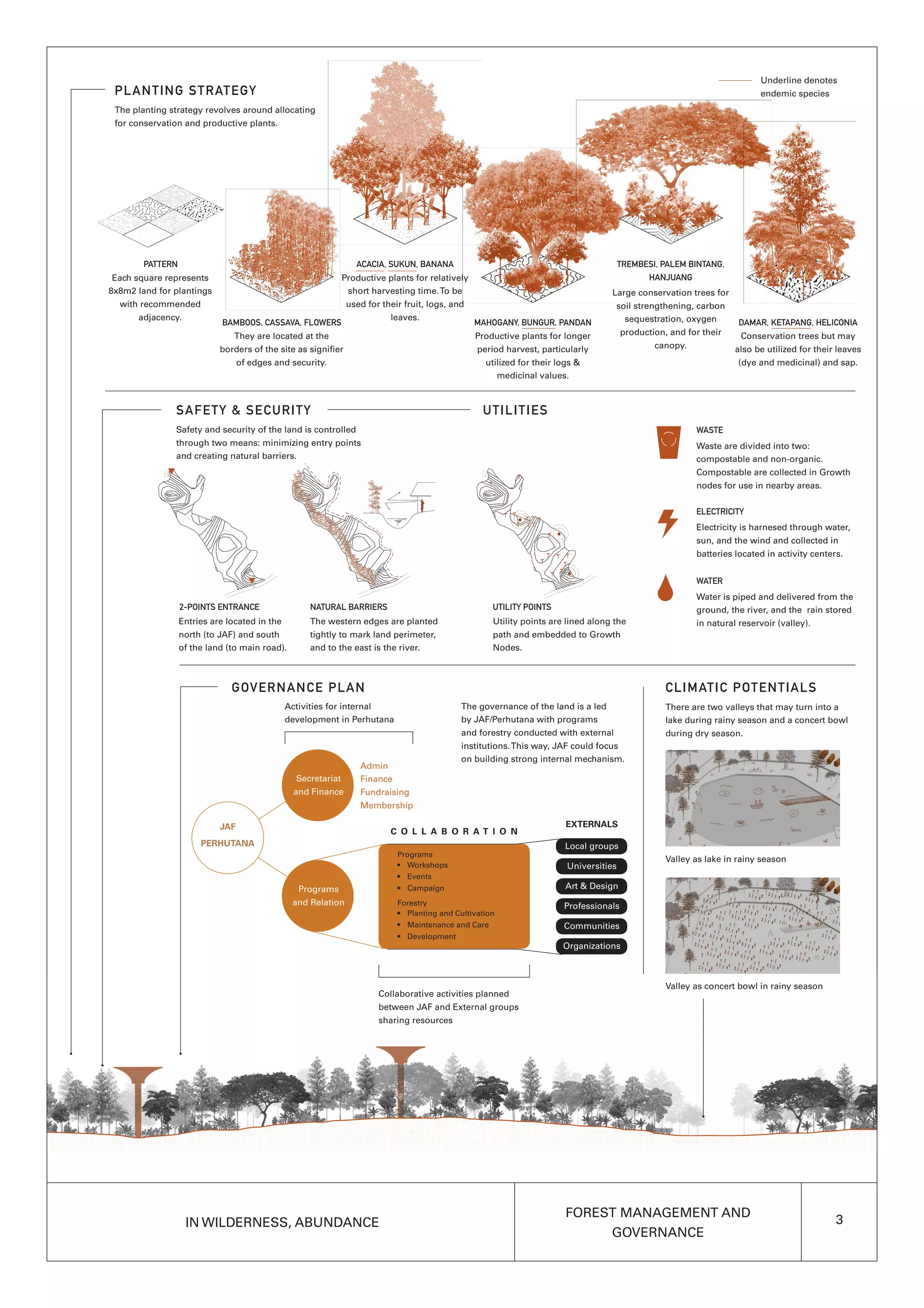 pppooolll studio - Title In Wilderness, Abundance.pdf