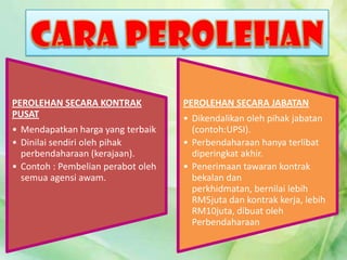 Pp pop perolehan kerajaan new | PPTX
