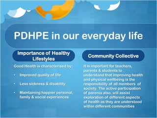 PDHPE in Primary Schools, Physical Education | PPT