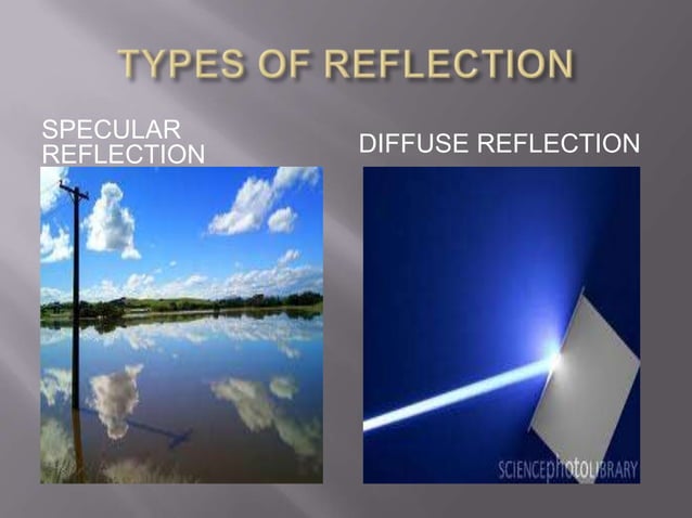 REFLECTION AND REFRACTION OF LIGHT | PPTX