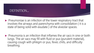 Pneumoniae in Pediatrics | PPTX