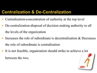 14 principle of managment too short and too sweet | PPTX