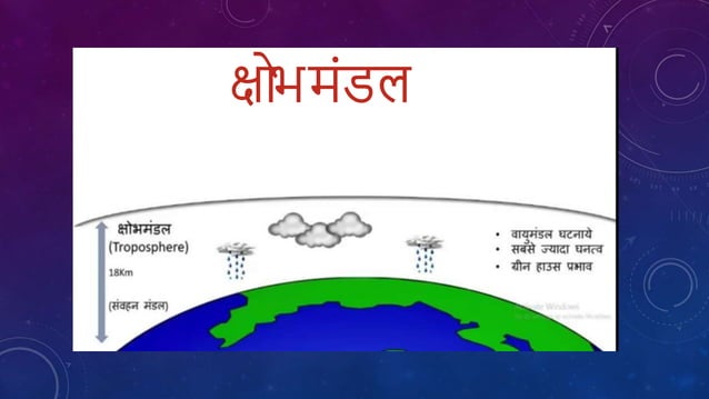 PPPPPP.pptx geography education present this | PPT