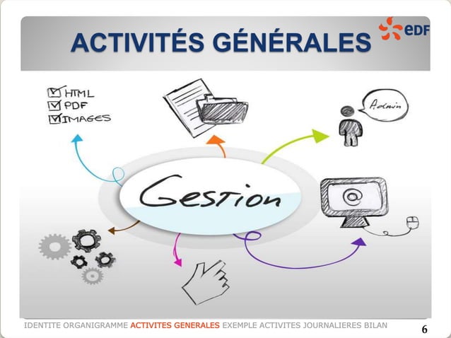 Pppppppppppp | PPTX | Careers