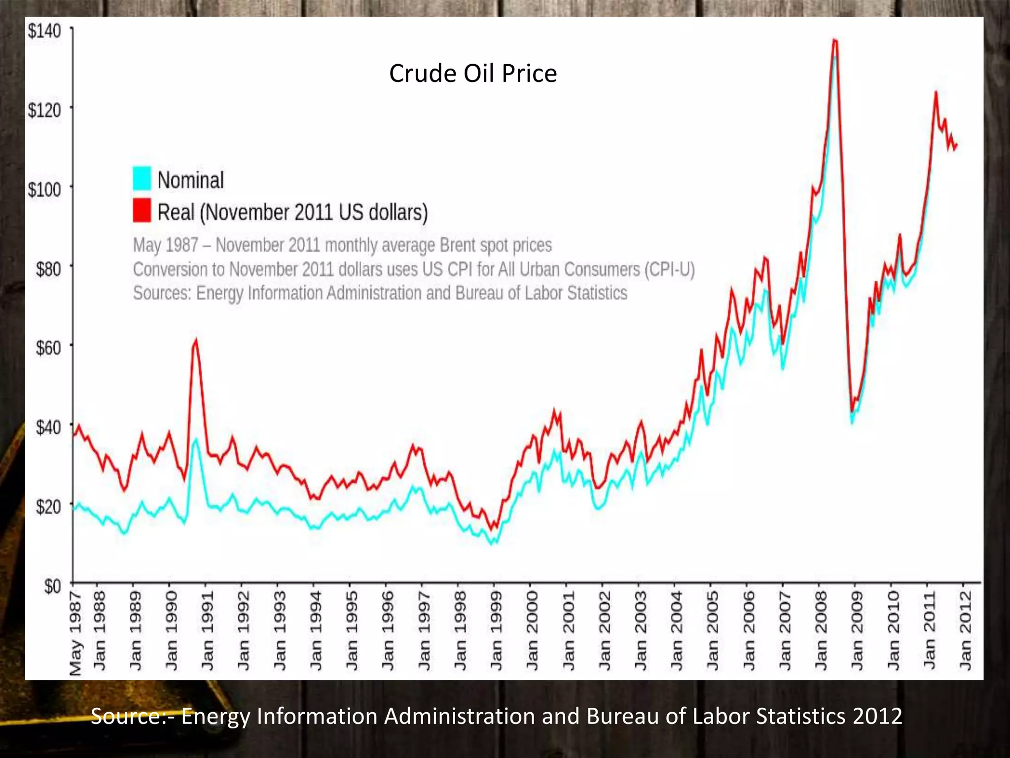 Ppppppppppppppppppppp | PPT