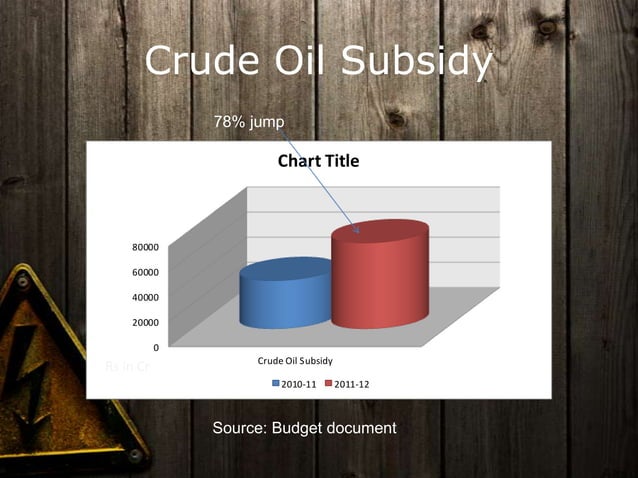 Ppppppppppppppppppppp | PPT