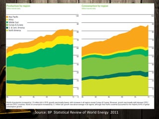 Ppppppppppppppppppppp | PPT