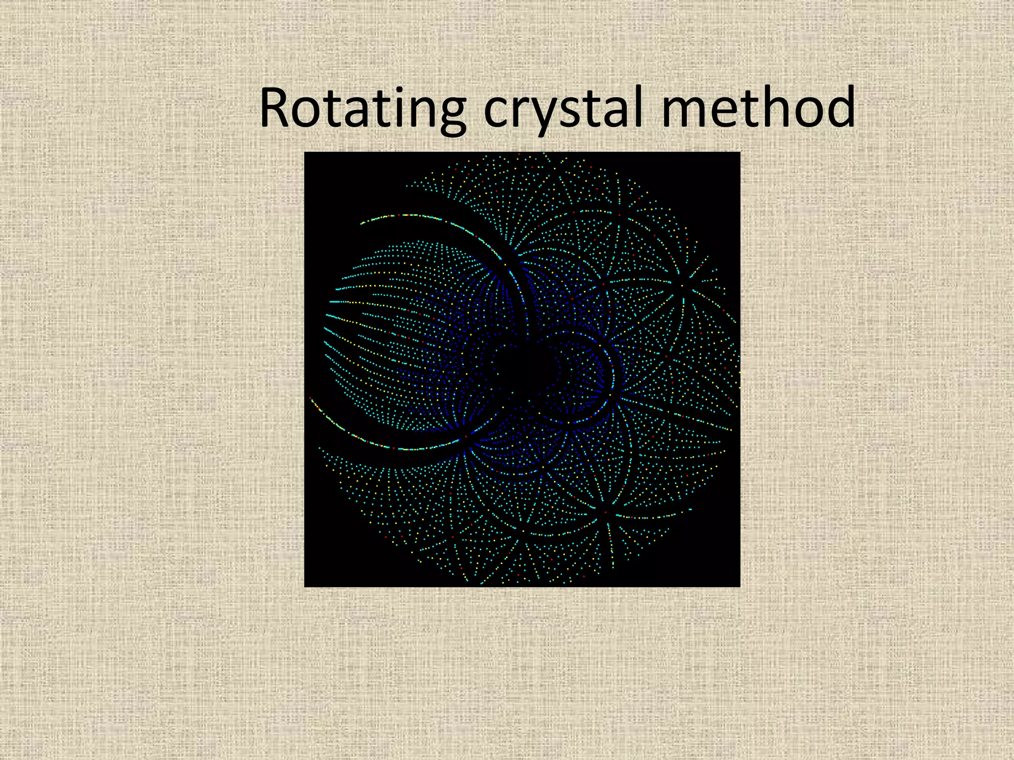 X Ray Diffraction Spectroscopy | PPTX