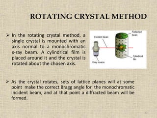 X Ray Diffraction Spectroscopy | PPTX