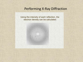 X Ray Diffraction Spectroscopy | PPTX | Chemistry | Science