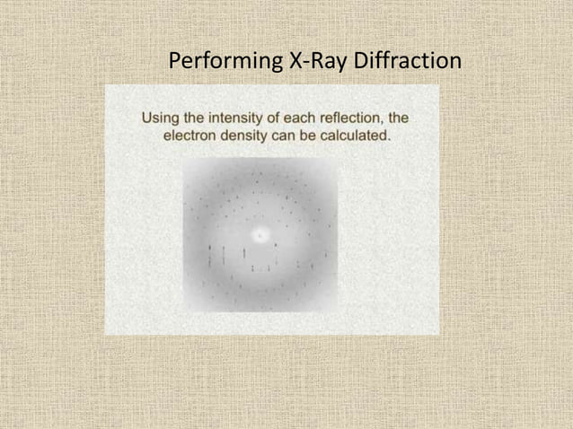 X Ray Diffraction Spectroscopy