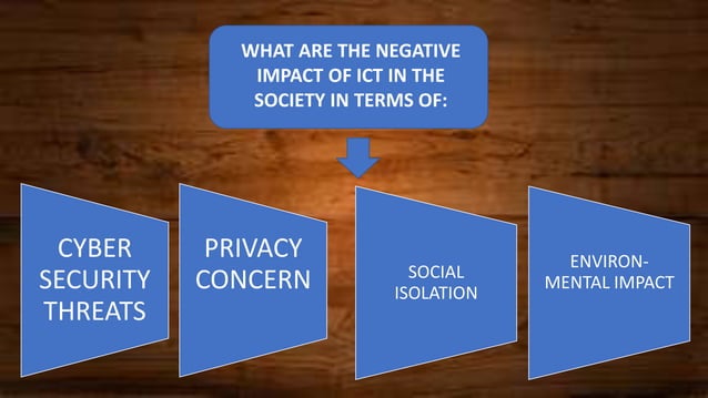 Negative Impact of ICT (Information and Communication Technology)In the ...