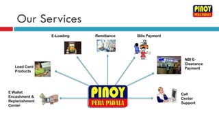 pinoy pera padala | PPTX