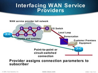 PPP | PPT | Computer Networking | Computing