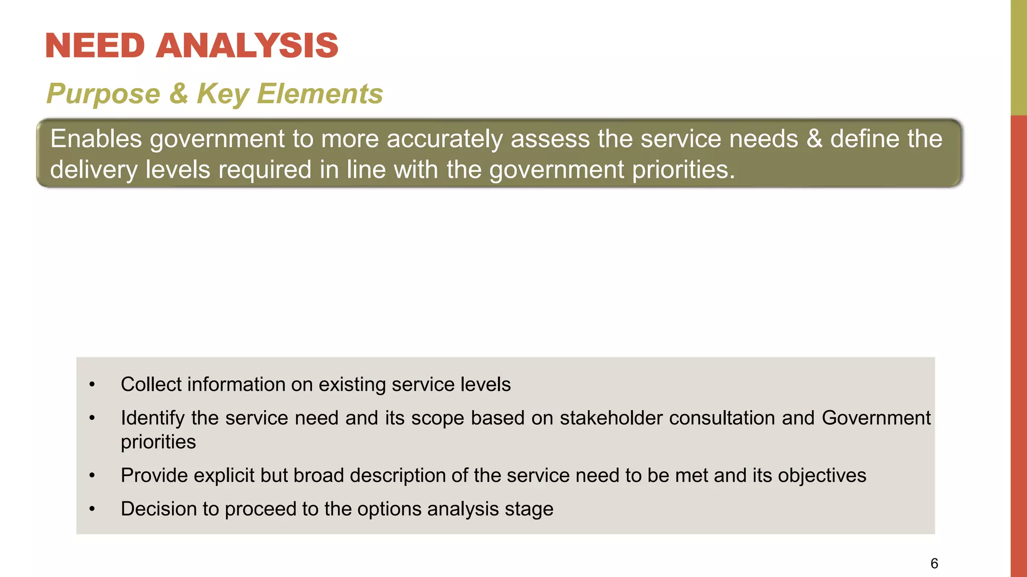 PPP identification & STRUCTURING Conceptualising | PPT