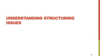 PPP identification & STRUCTURING Conceptualising | PPT