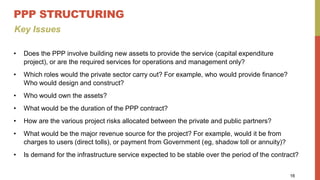 PPP identification & STRUCTURING Conceptualising | PPT