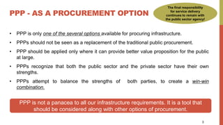 PPP identification & STRUCTURING Conceptualising | PPT