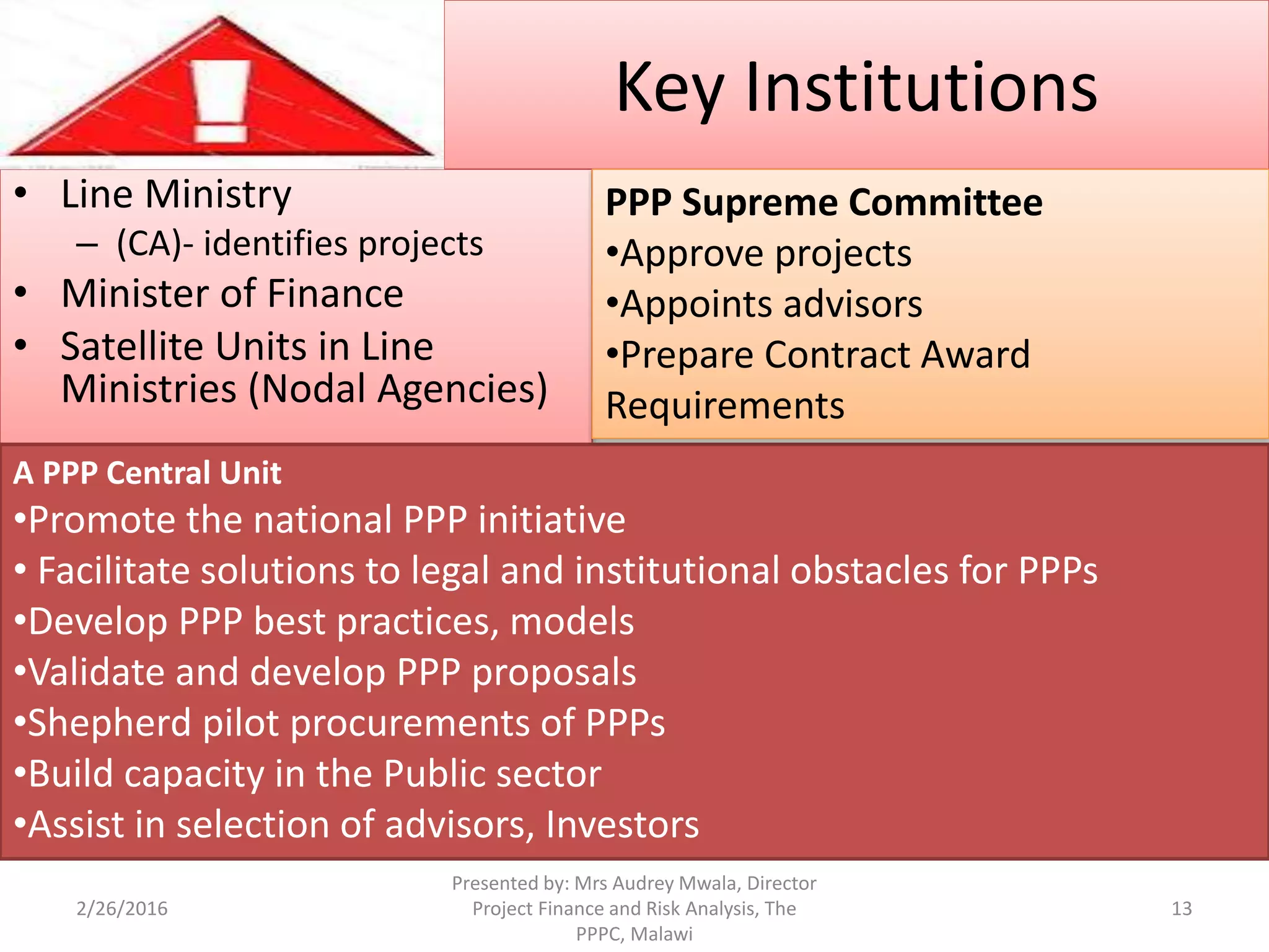 Ppp project life cycle | PPTX