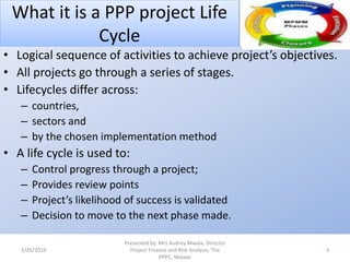 Ppp project life cycle | PPTX