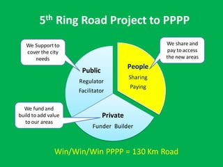 PPPP The Key Driver.pdf