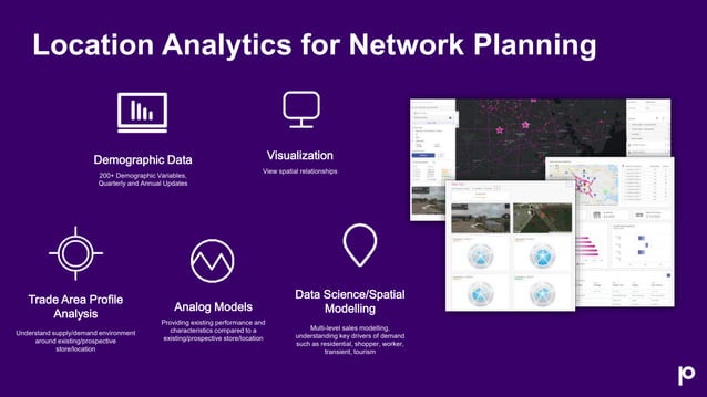 Re-Calibrating Your Branch Transformation Strategy: The Role of ...